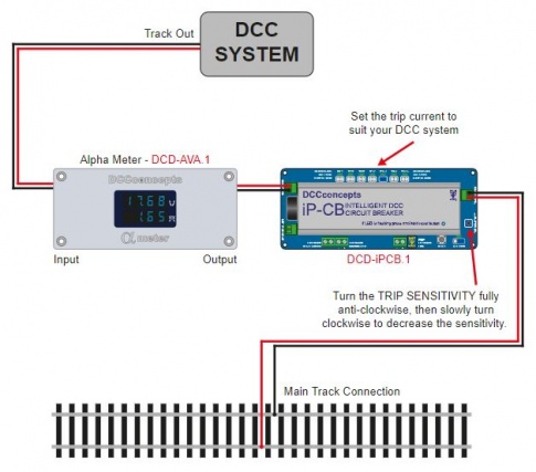 DCC Concepts Intelligent DCC Circuit Breaker (3-Pack) - dcctrainautomation.co.uk